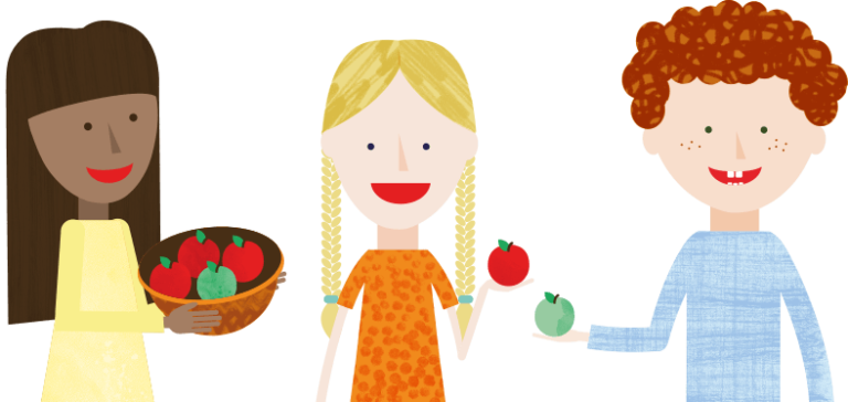 CPA Approach Explained | Learn the Concrete, Pictorial, Abstract Method