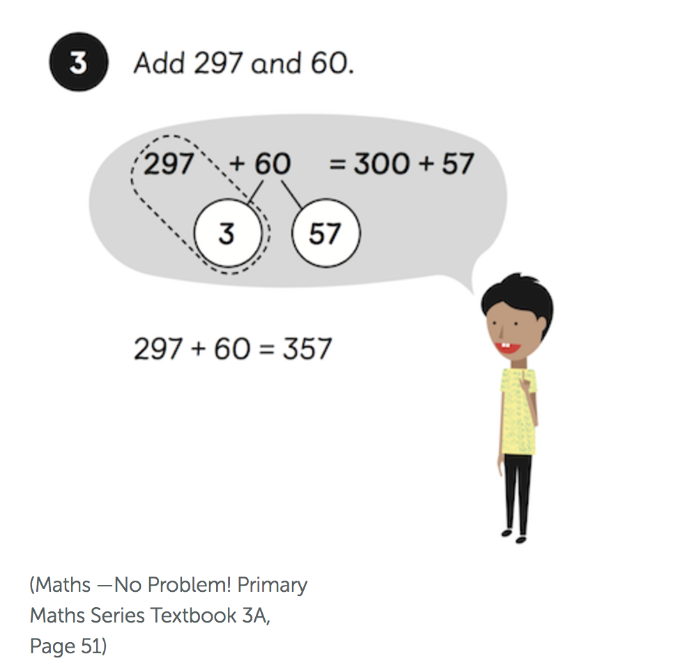 Making Sense of Number Bonds | How to Teach, Examples, and More