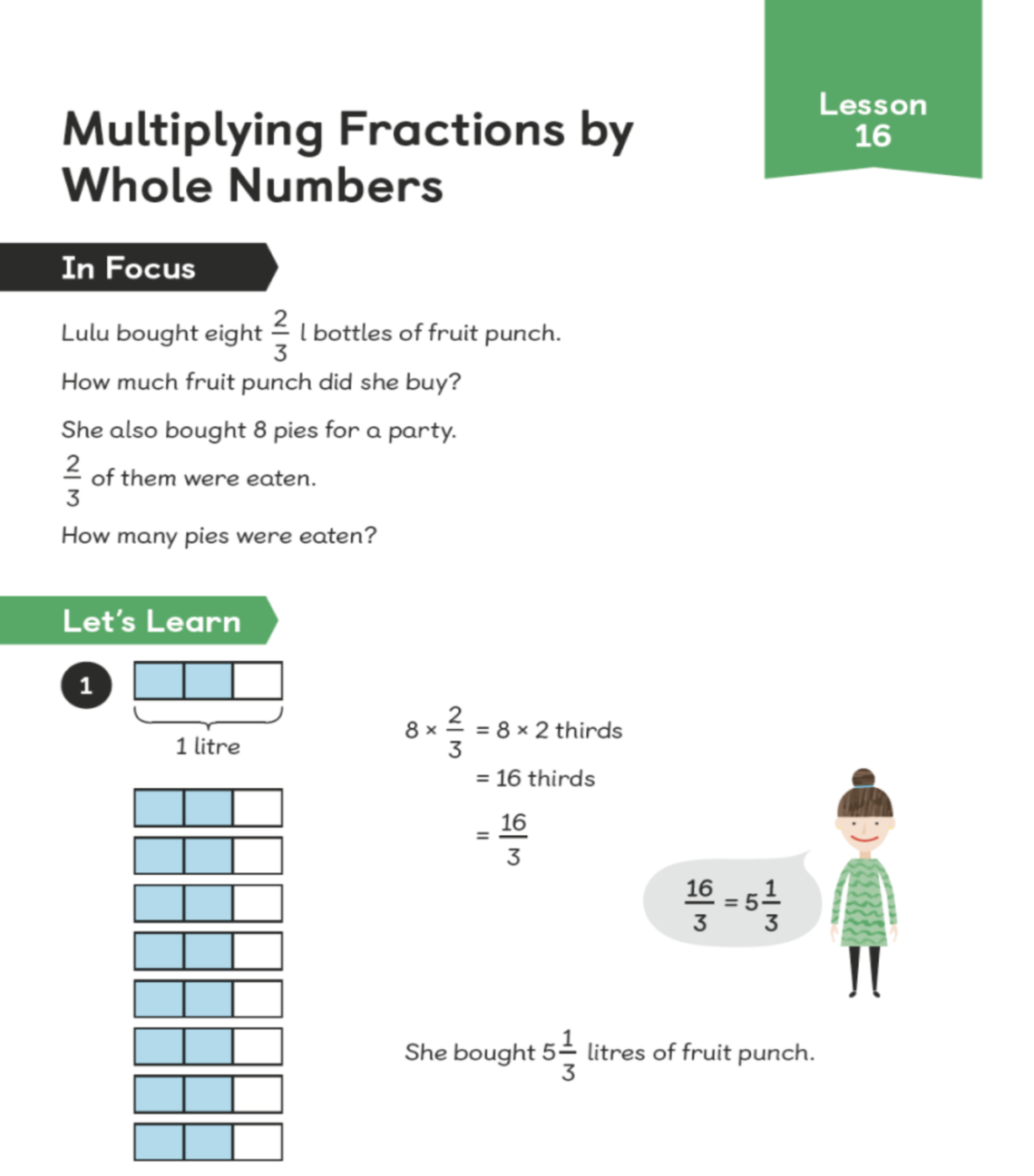 Learn Fractions | Teaching Fractions Using the Singapore Maths Method