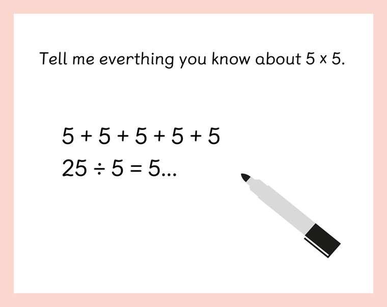 Learn about the art of effective questioning in maths mastery