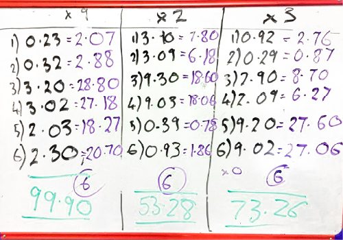 Try this question to strengthen your primary maths lesson | MNP Blog