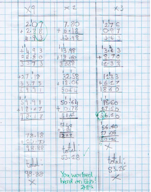 Try this question to strengthen your primary maths lesson | MNP Blog