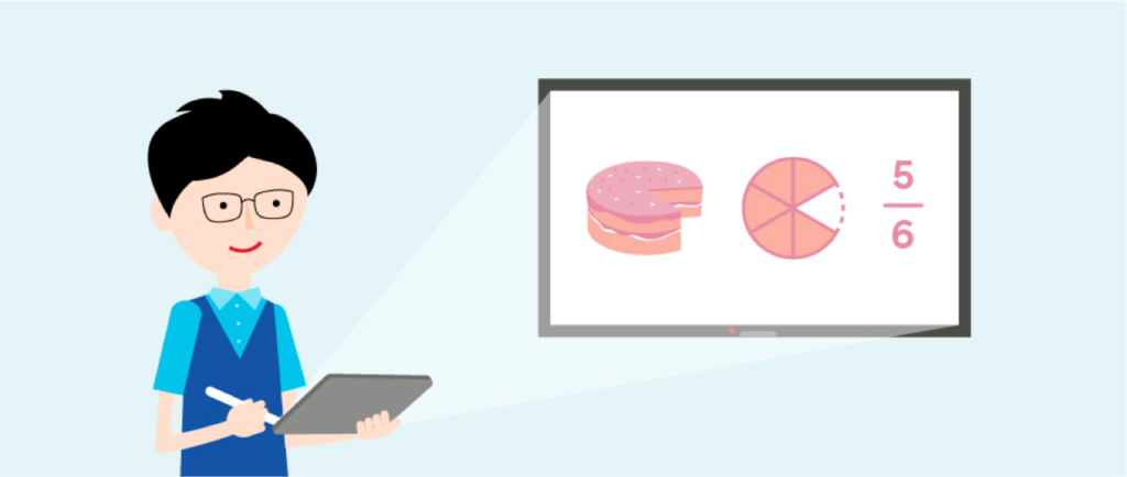 Maths Mastery Classroom Visualiser App from Maths — No Problem!