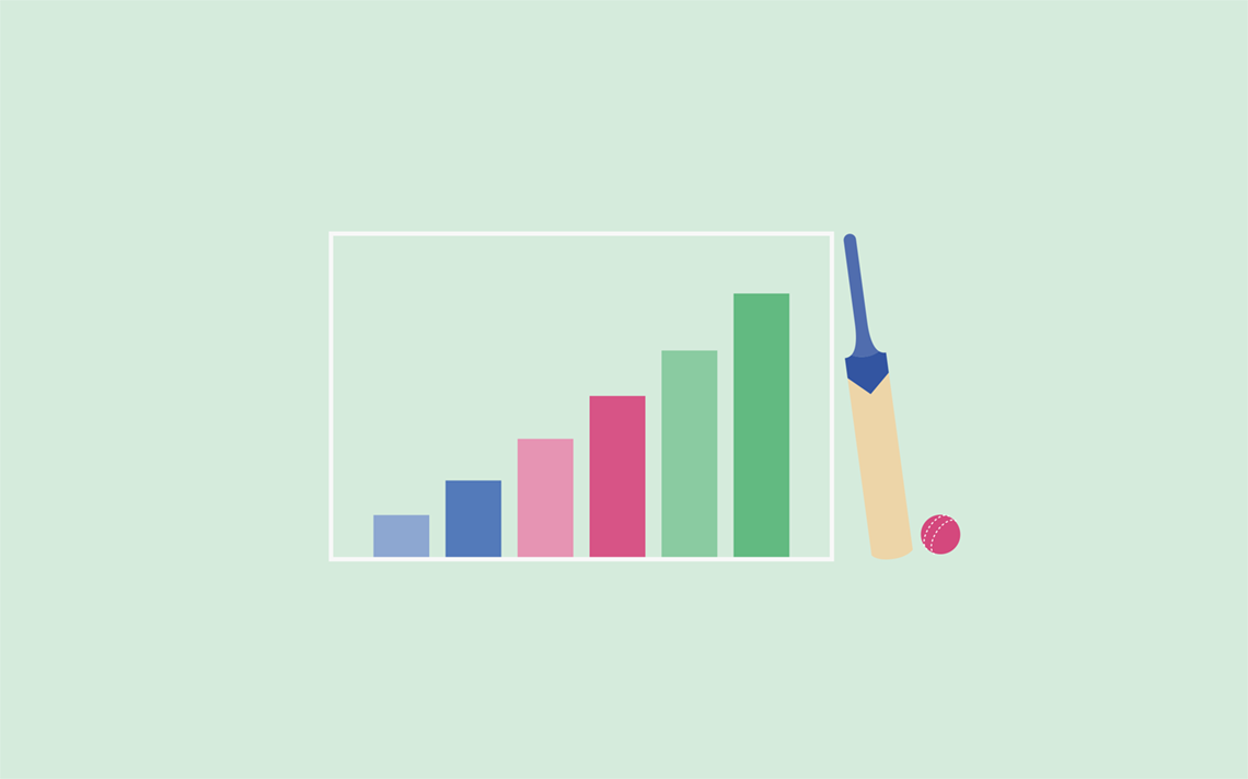 How can statistics make sense of the game of cricket? | MNP Blog