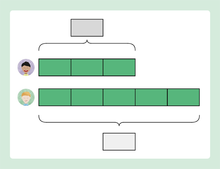 Help parents engage with their kids’ primary maths education