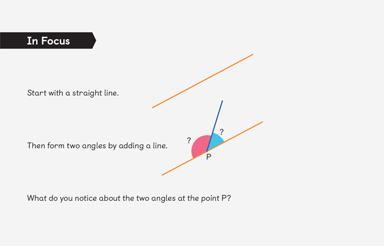 A guide to teaching angles using a protractor in Year 5 | MNP Blog
