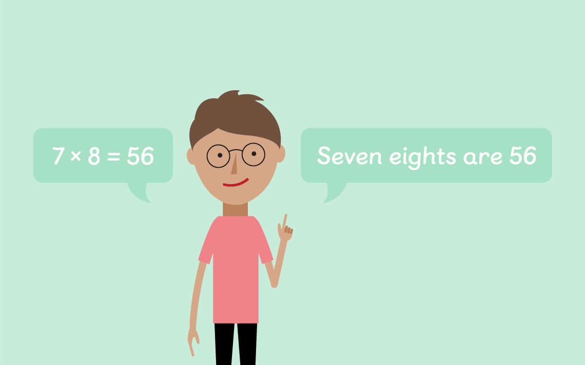 4 tips on how to teach multiplication facts recall